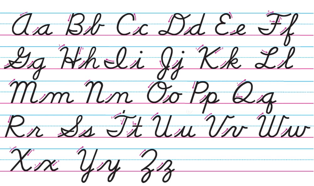 The Lost Art of Cursive Writing – Lynda Fairman